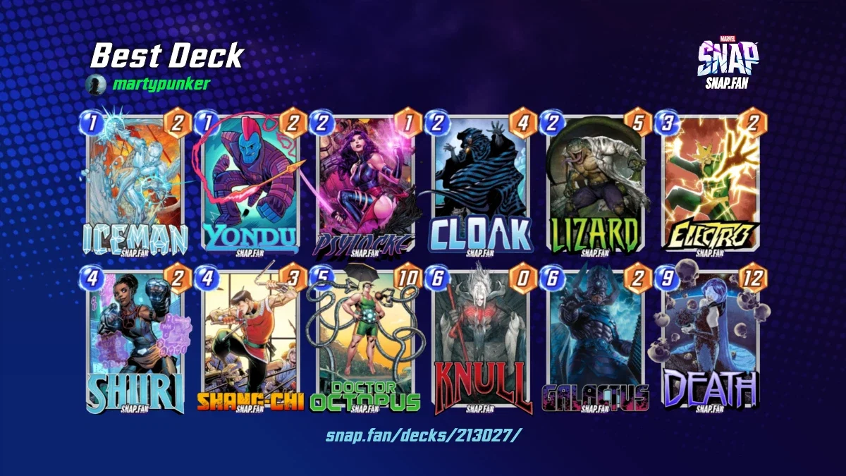 Best Deck by martypunker - Marvel Snap Decks - snap.fan