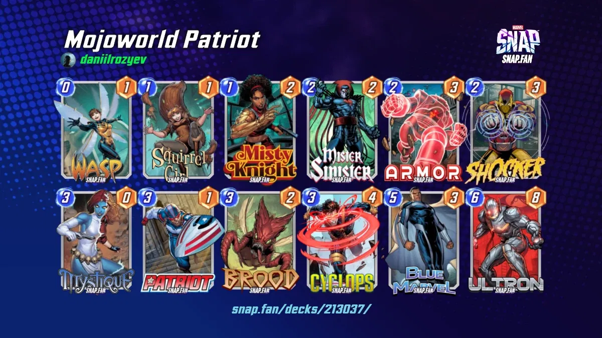 Mojoworld Patriot by daniilrozyev - Marvel Snap Decks - snap.fan