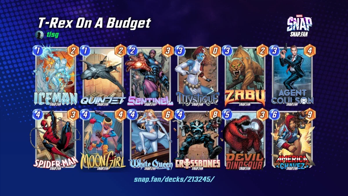 T-Rex On A Budget by tlsg - Marvel Snap Decks - snap.fan