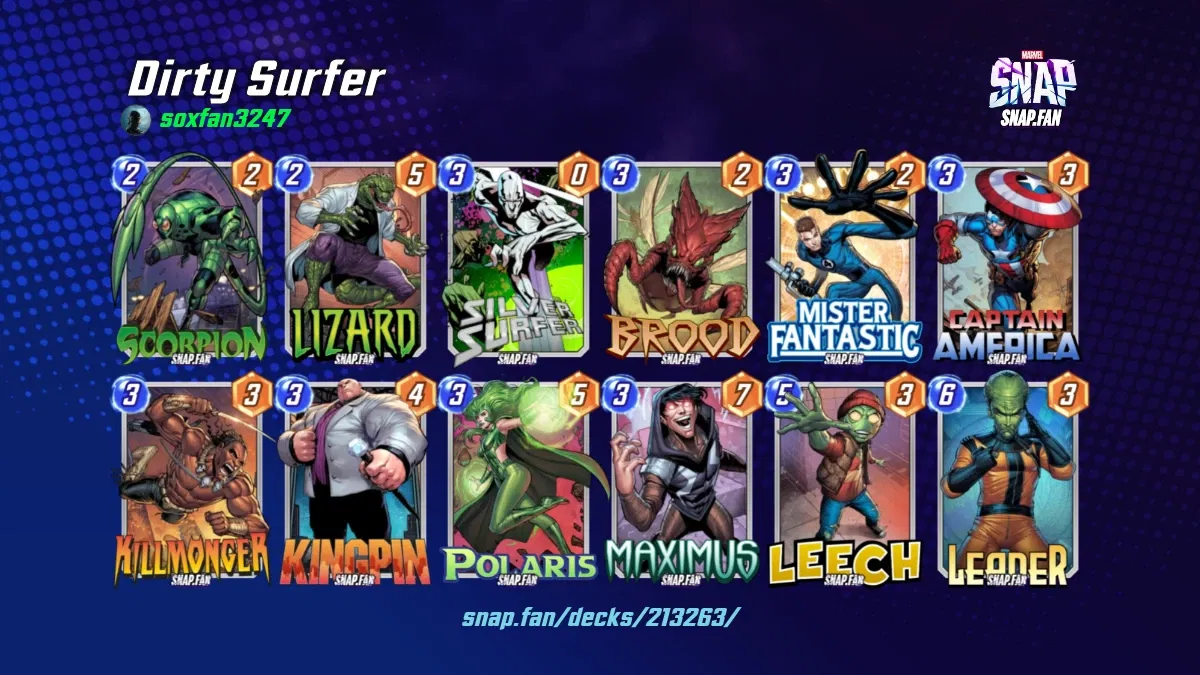 Dirty Surfer by soxfan3247 - Marvel Snap Decks - snap.fan