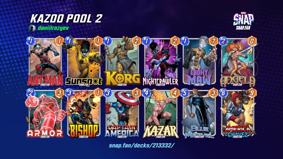 KAZOO POOL 2 by daniilrozyev - Marvel Snap Decks - snap.fan