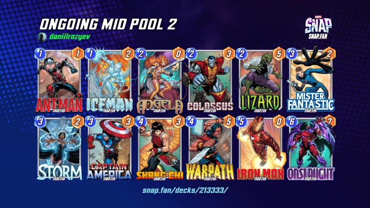 ONGOING MID POOL 2 by daniilrozyev - Marvel Snap Decks - snap.fan