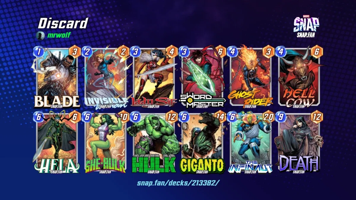 Discard by mrwolf - Marvel Snap Decks - snap.fan