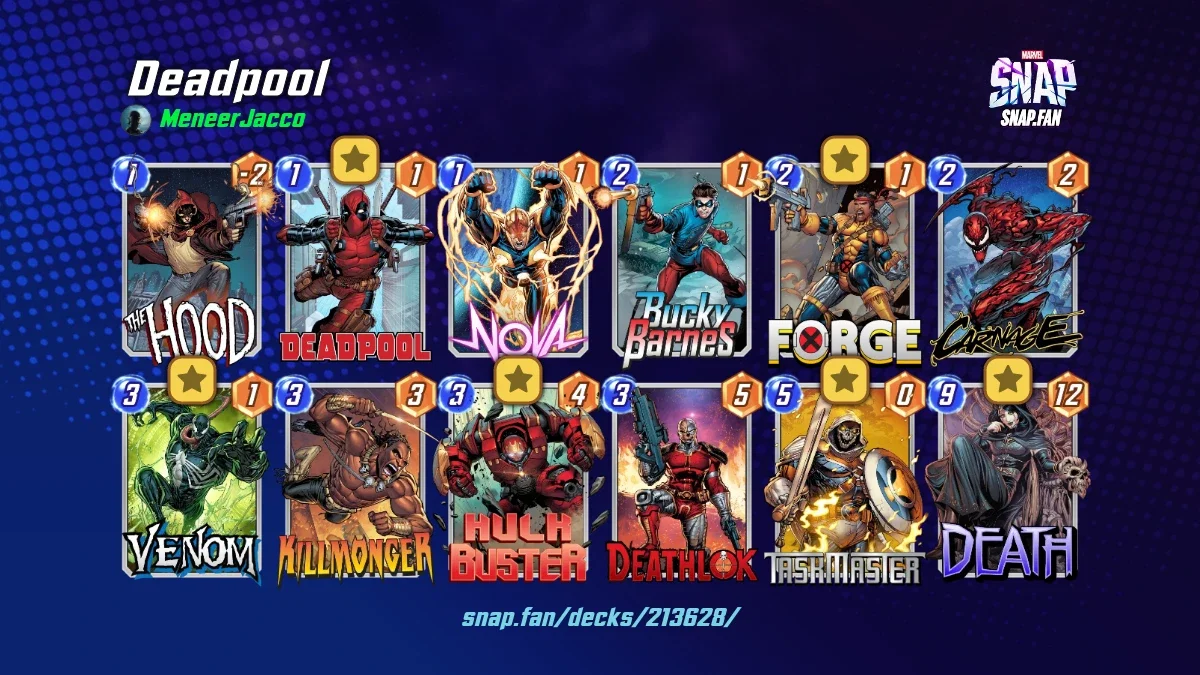 Deadpool by MeneerJacco - Marvel Snap Decks - snap.fan
