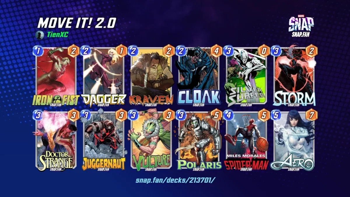 MOVE IT! 2.0 by TienXC - Marvel Snap Decks - snap.fan