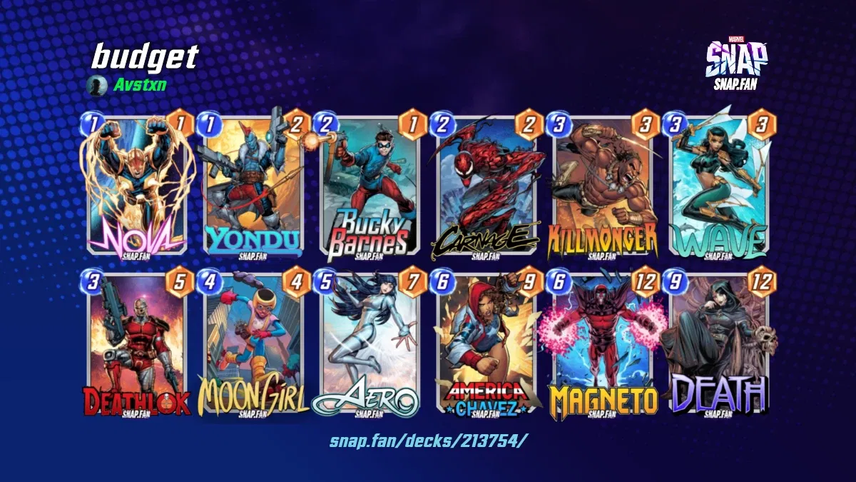 budget by Avstxn - Marvel Snap Decks - snap.fan