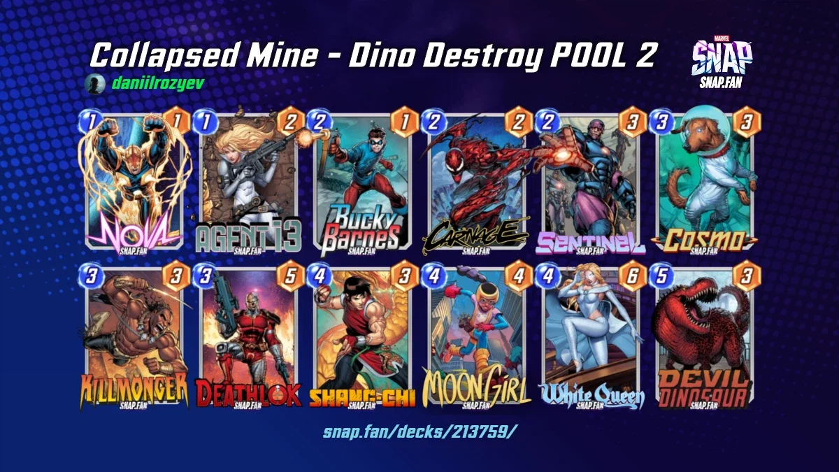 Collapsed Mine – Dino Destroy POOL 2 by daniilrozyev - Marvel Snap ...