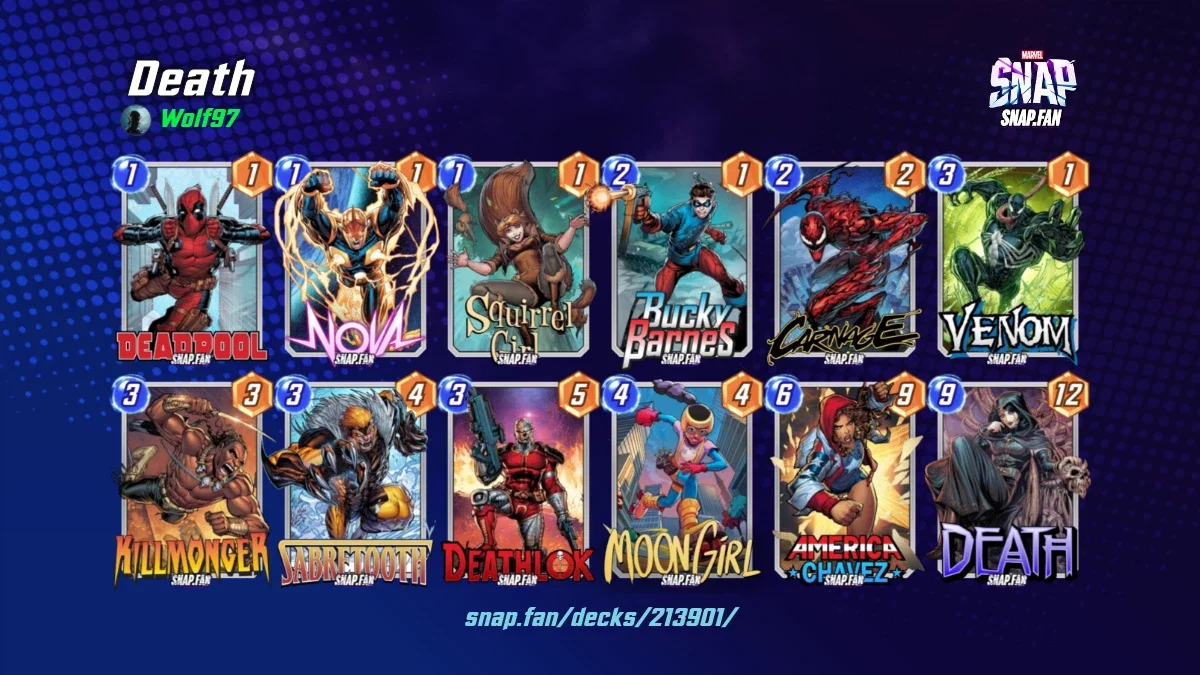 Death by Wolf97 - Marvel Snap Decks - snap.fan