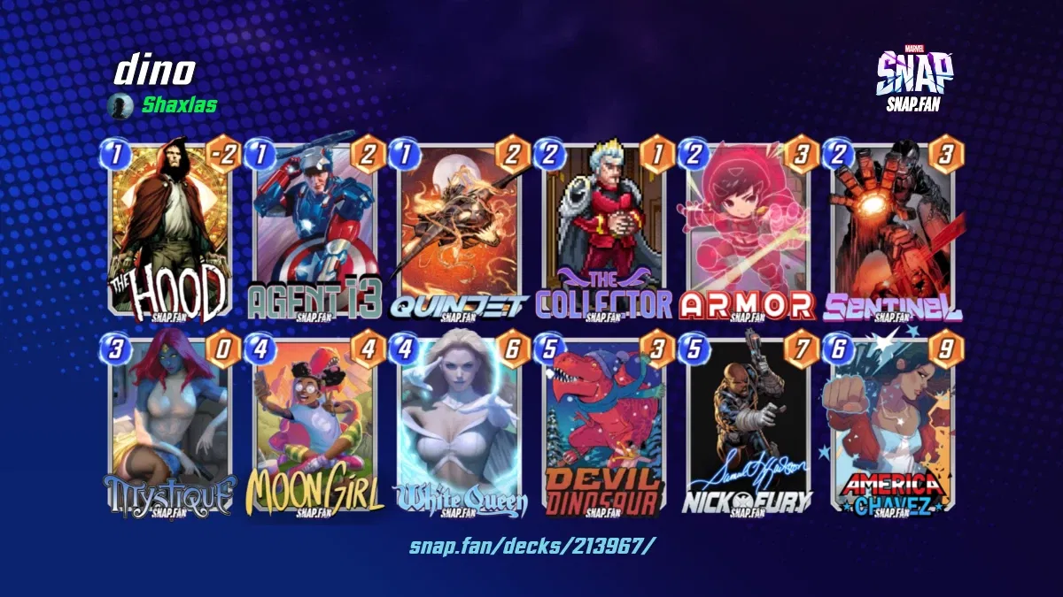 dino by Shaxlas - Marvel Snap Decks - snap.fan