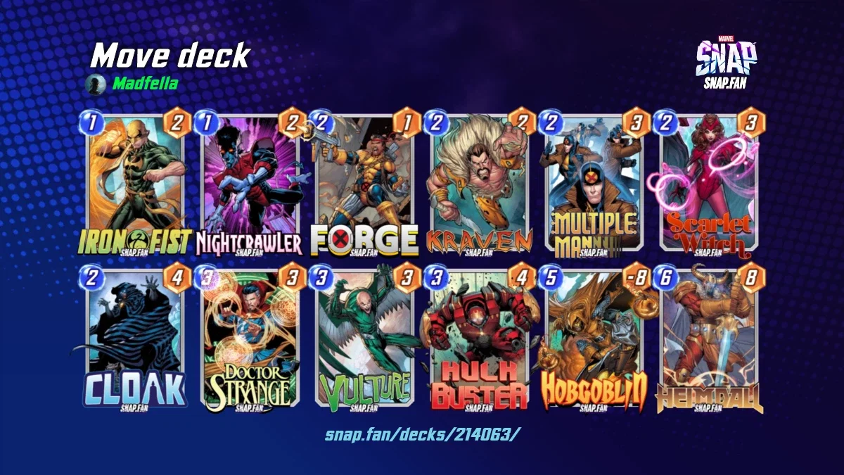 Move deck by Madfella - Marvel Snap Decks - snap.fan