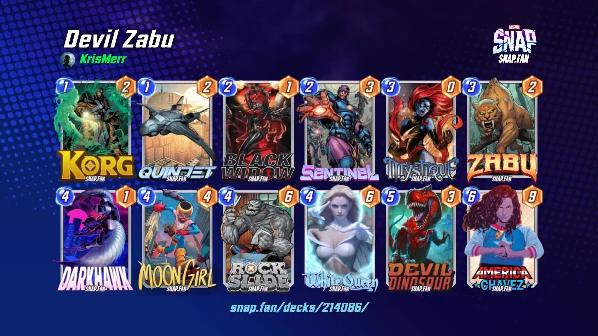 Devil Zabu by KrisMerr - Marvel Snap Decks - snap.fan