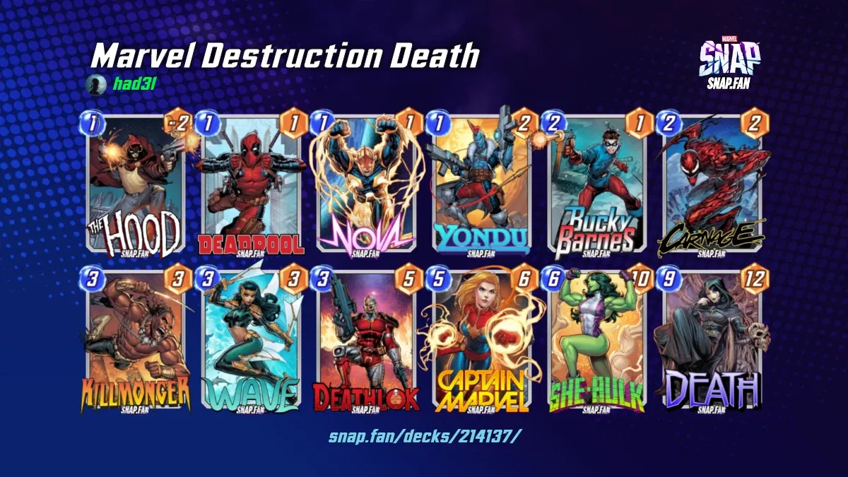 Marvel Destruction Death by had3l - Marvel Snap Decks - snap.fan