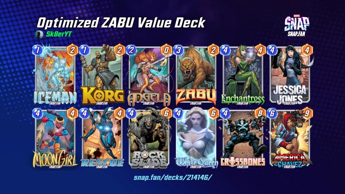 Optimized ZABU Value Deck by Sk8erYT - Marvel Snap Decks - snap.fan