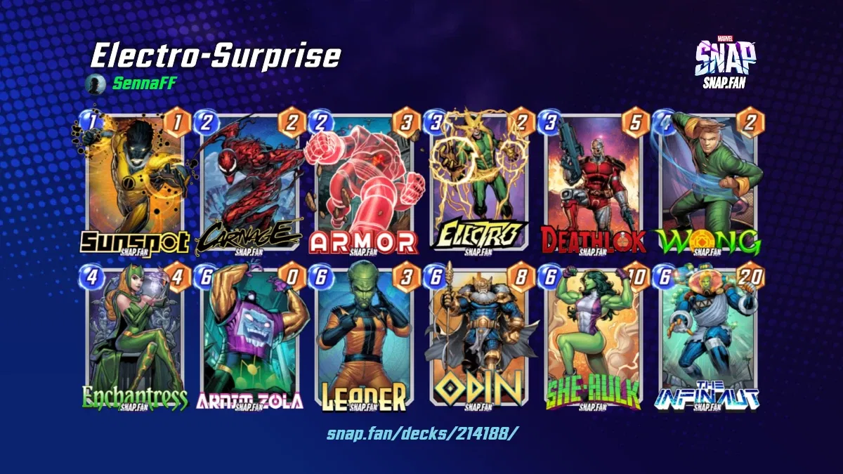 Electro-Surprise by SennaFF - Marvel Snap Decks - snap.fan