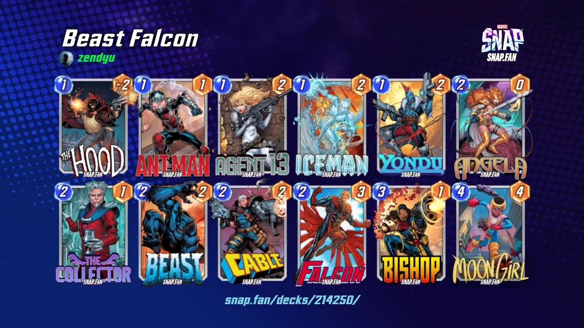 Beast Falcon by zendyu - Marvel Snap Decks - snap.fan
