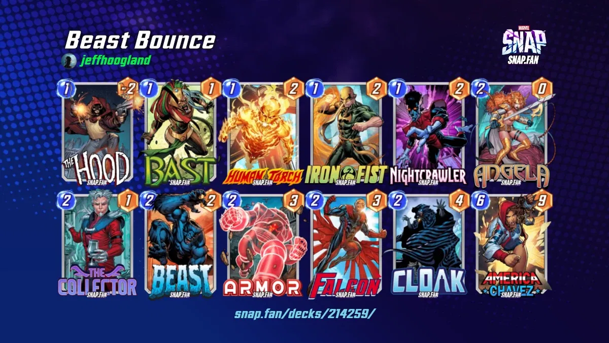 Beast Bounce by jeffhoogland - Marvel Snap Decks - snap.fan