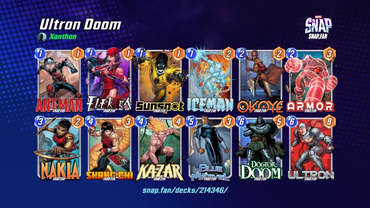 Ultron Doom by Xanthon - Marvel Snap Decks - snap.fan