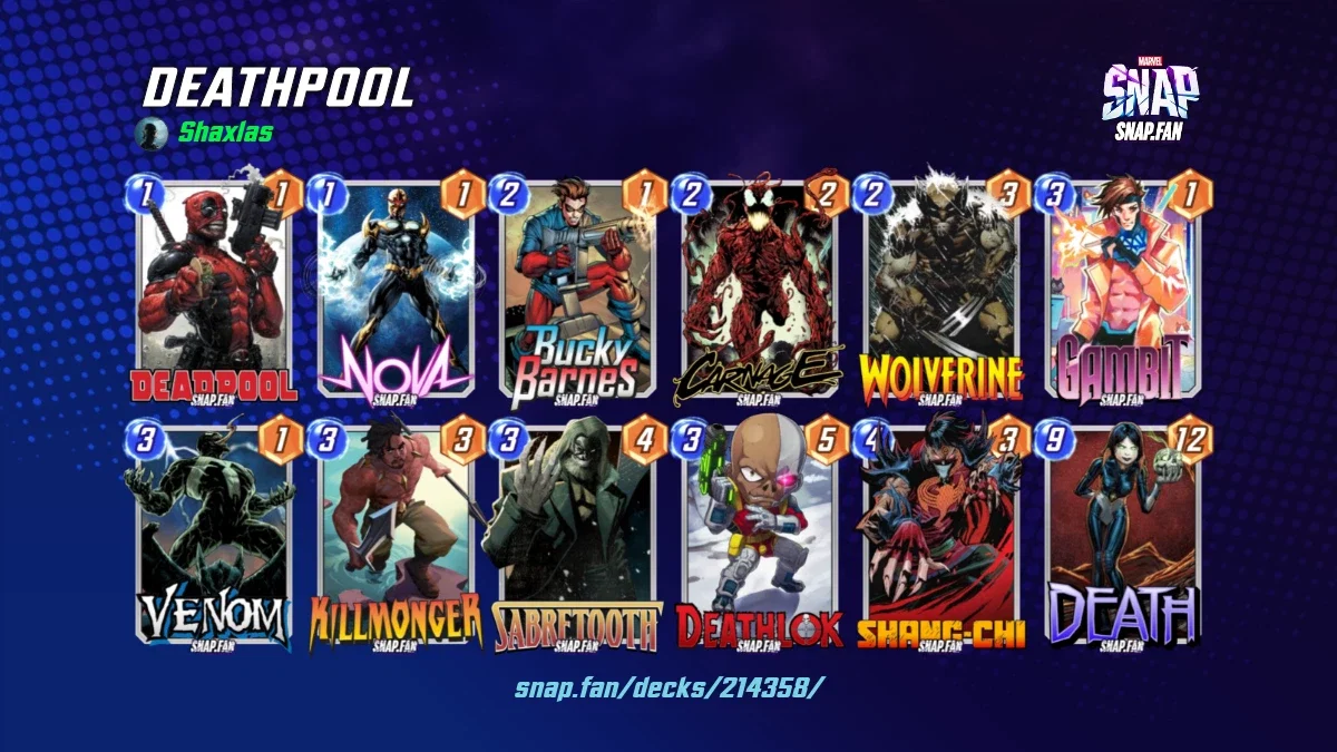 DEATHPOOL by Shaxlas - Marvel Snap Decks - snap.fan