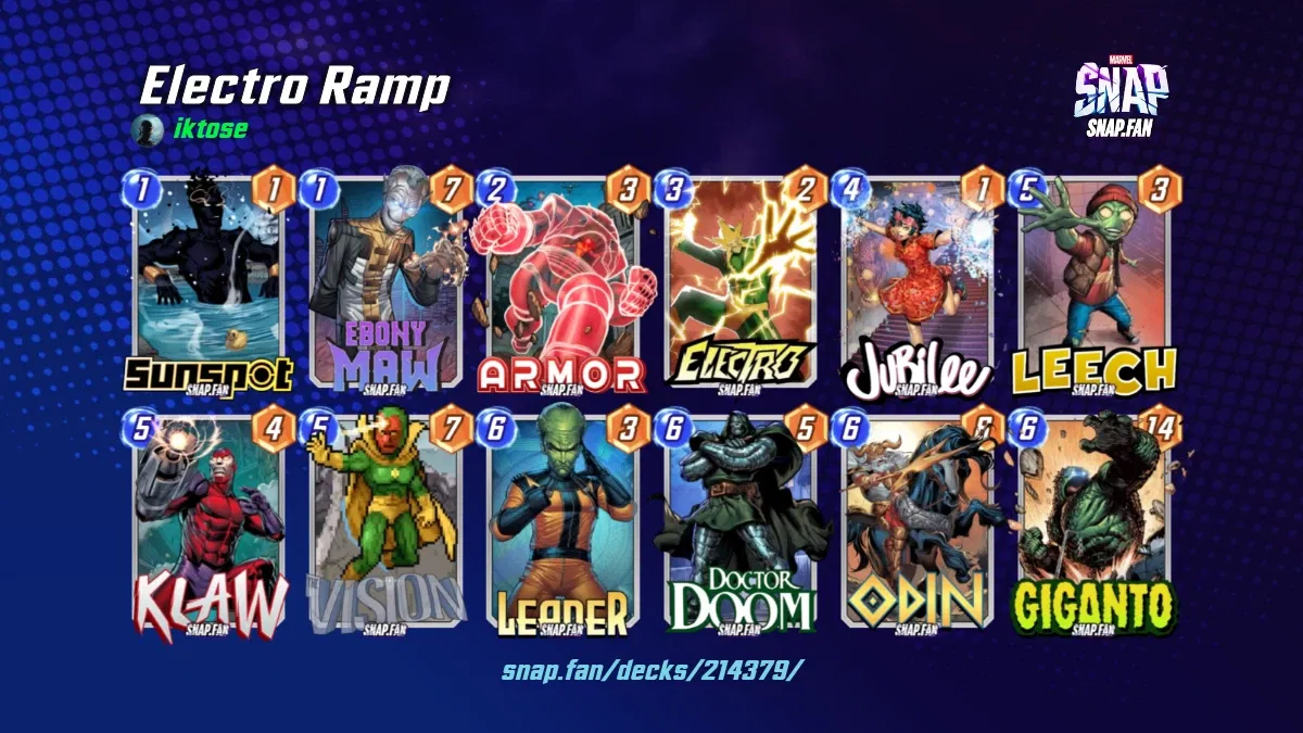 Electro Ramp by iktose - Marvel Snap Decks - snap.fan