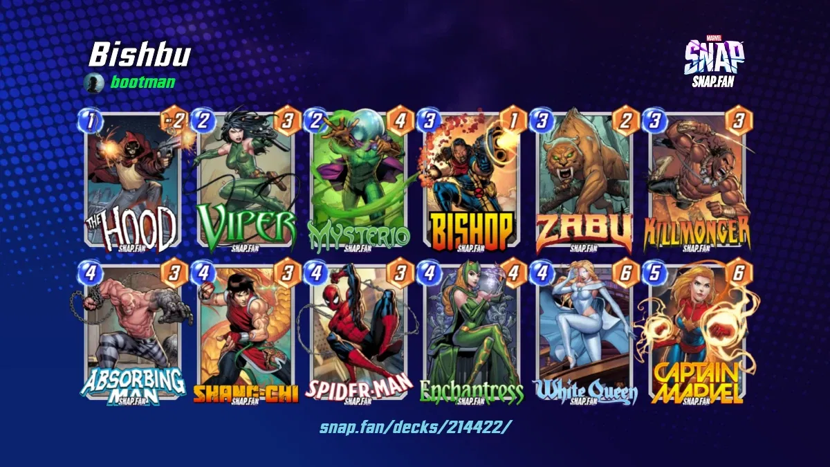 Bishbu by bootman - Marvel Snap Decks - snap.fan