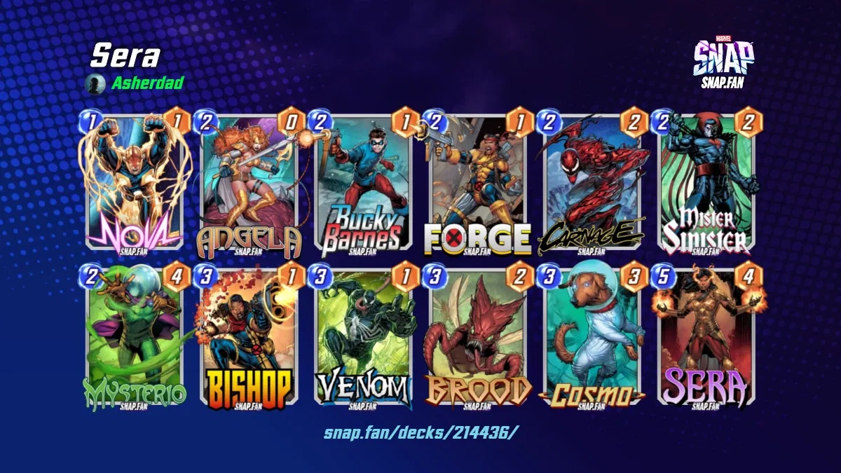 Sera by Asherdad - Marvel Snap Decks - snap.fan