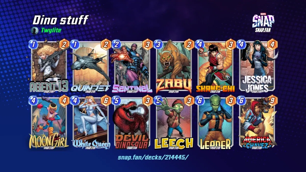 Dino stuff by Twylite - Marvel Snap Decks - snap.fan