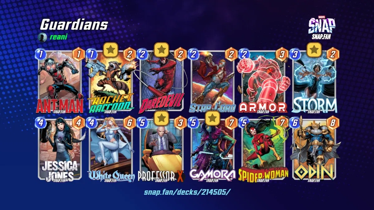 Guardians by reani - Marvel Snap Decks - snap.fan
