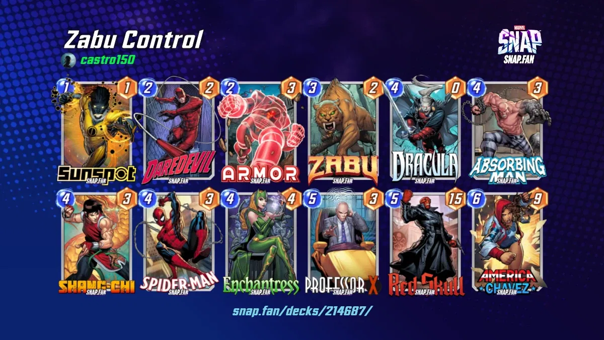 Zabu Control by castro150 - Marvel Snap Decks - snap.fan