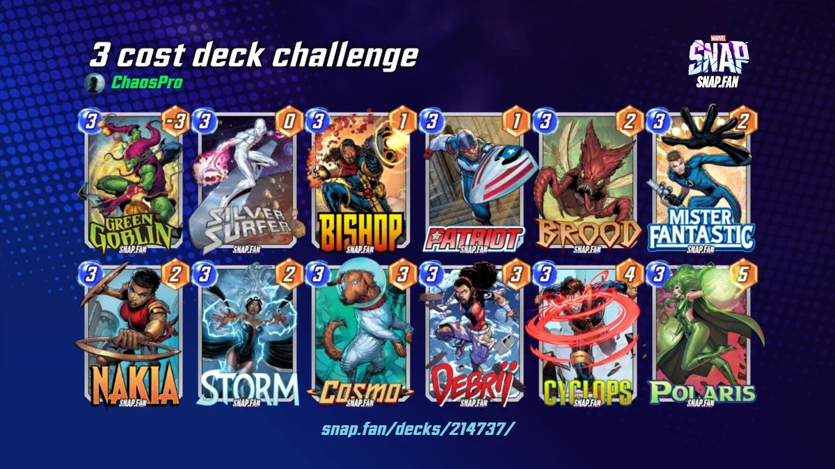 3 cost deck challenge by ChaosPro - Marvel Snap Decks - snap.fan