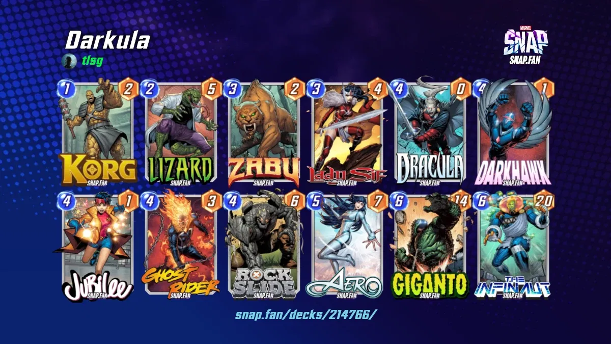 Darkula by tlsg - Marvel Snap Decks - snap.fan