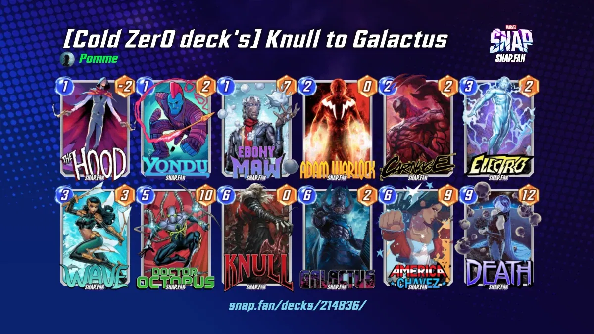 [Cold Zer0 deck's] Knull to Galactus by Pomme - Marvel Snap Decks - snap.fan