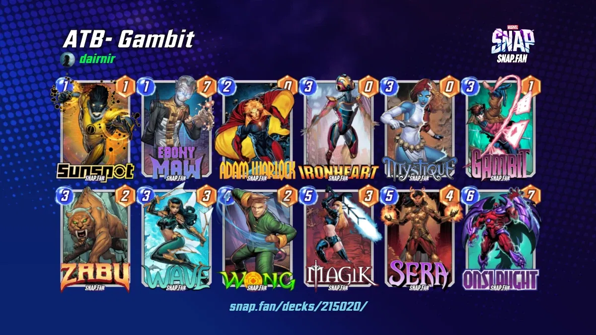 ATB- Gambit by dairnir - Marvel Snap Decks - snap.fan