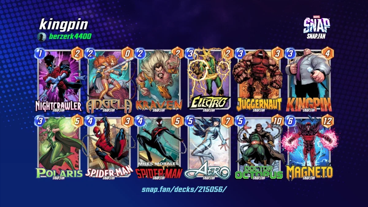 kingpin by berzerk4400 - Marvel Snap Decks - snap.fan