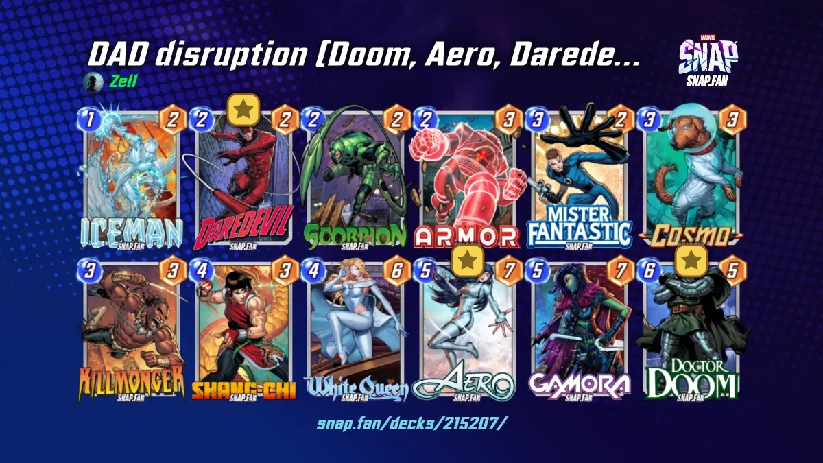 DAD disruption (Doom, Aero, Daredevil) vepar by Zell - Marvel Snap ...