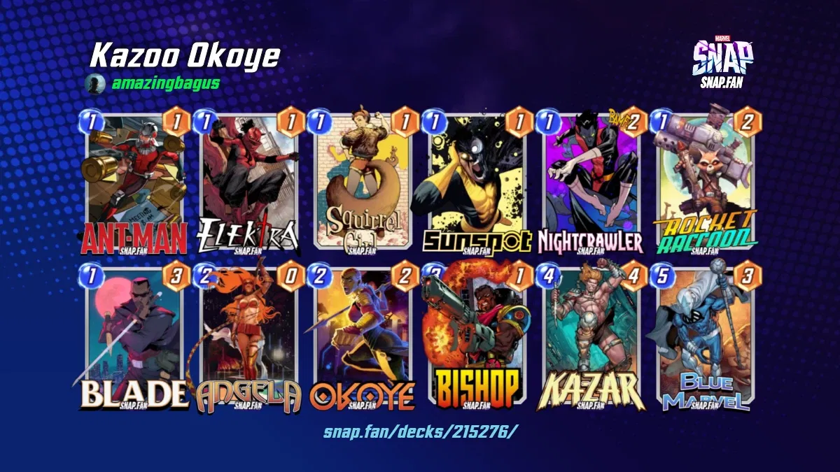 Kazoo Okoye by amazingbagus - Marvel Snap Decks - snap.fan