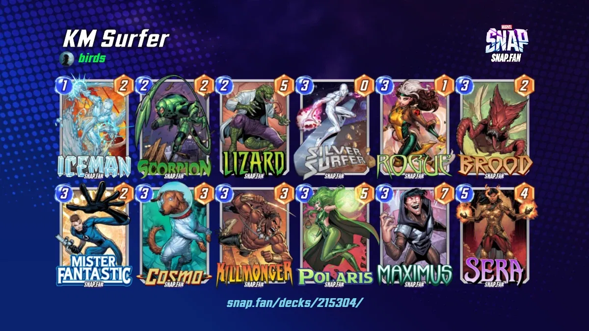 KM Surfer by birds - Marvel Snap Decks - snap.fan