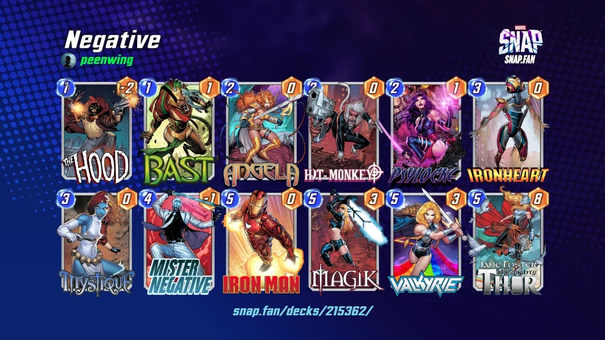 Negative by peenwing - Marvel Snap Decks - snap.fan