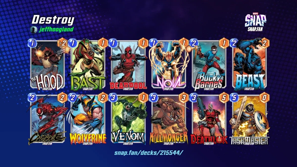 Destroy by jeffhoogland - Marvel Snap Decks - snap.fan