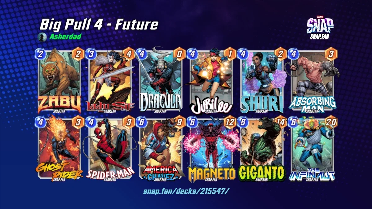 Big Pull 4 - Future by Asherdad - Marvel Snap Decks - snap.fan