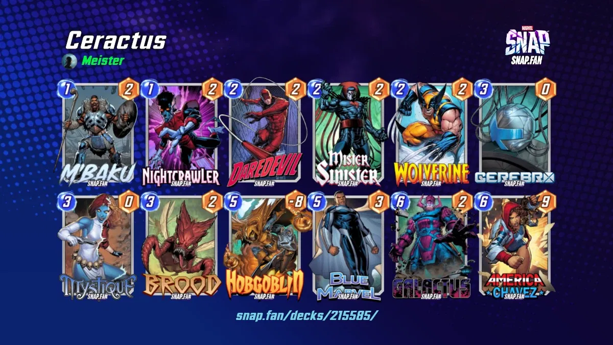 Ceractus by Meister - Marvel Snap Decks - snap.fan