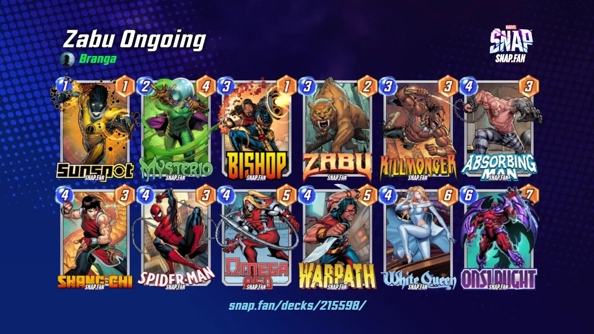 Zabu Ongoing by Branga - Marvel Snap Decks - snap.fan
