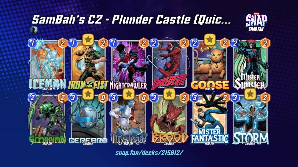 SamBah's C2 - Plunder Castle (Quick Guide) by None - Marvel Snap Decks ...