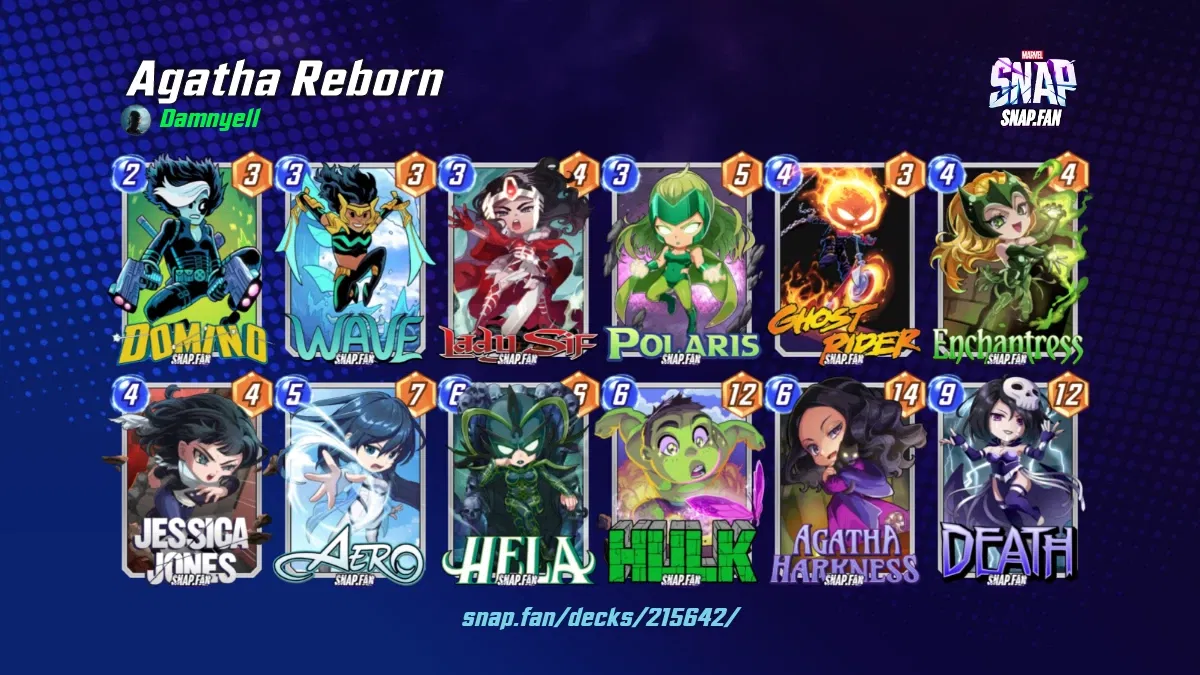 Agatha Reborn by Damnyell - Marvel Snap Decks - snap.fan
