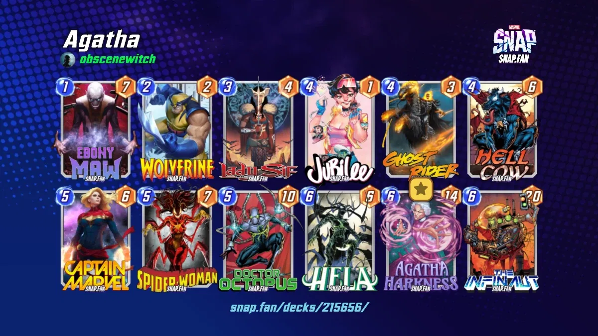 Agatha by obscenewitch - Marvel Snap Decks - snap.fan