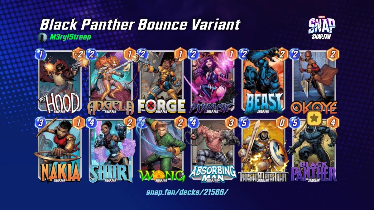 Black Panther Bounce Variant by M3rylStreep - Marvel Snap Decks - snap.fan