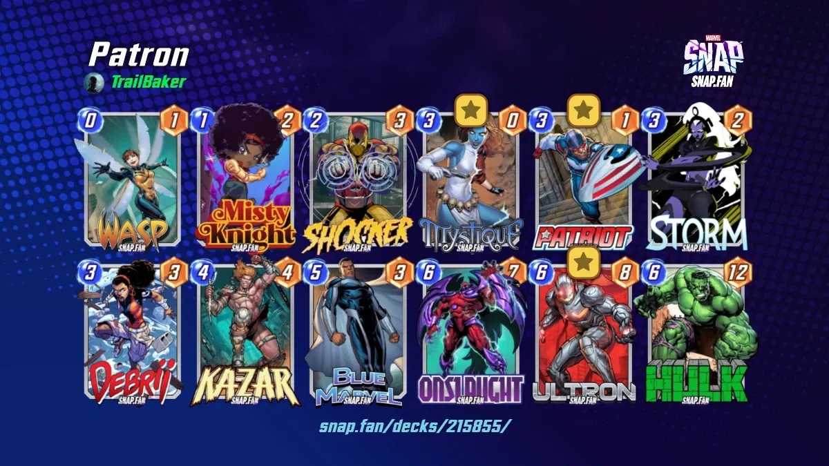 Patron by TrailBaker - Marvel Snap Decks - snap.fan