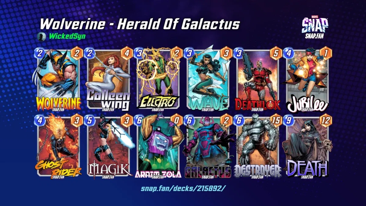 Wolverine - Herald Of Galactus by WickedSyn - Marvel Snap Decks - snap.fan