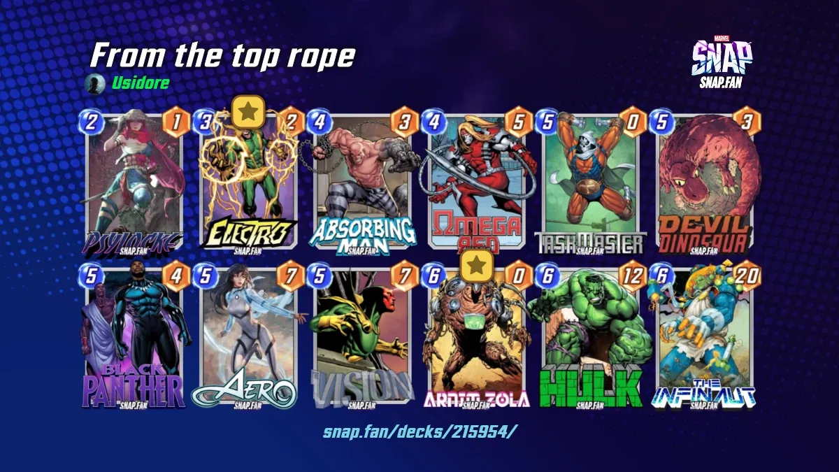 From the top rope by Usidore - Marvel Snap Decks - snap.fan