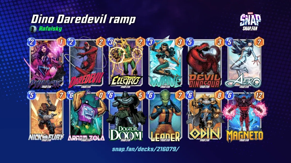 Dino Daredevil ramp by Rafalsky - Marvel Snap Decks - snap.fan