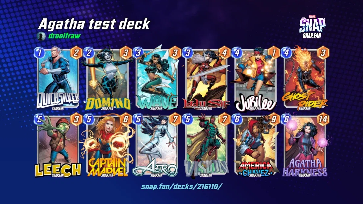 Agatha test deck by droolfraw - Marvel Snap Decks - snap.fan